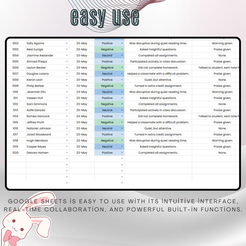 Classroom Behavior Tracker Template, Student Progress Log, Google ...