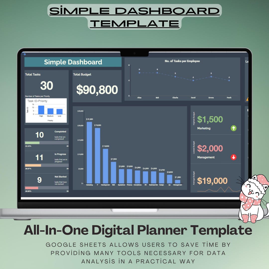 Simple Dashboard Template, Google Sheets, Editable Data Analytics ...