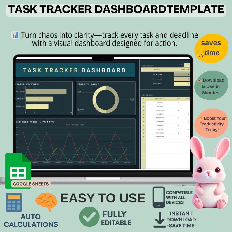 Task Tracker Dashboard Template in Google Sheets, Visualize Progress, Manage Deadlines, and Stay ...