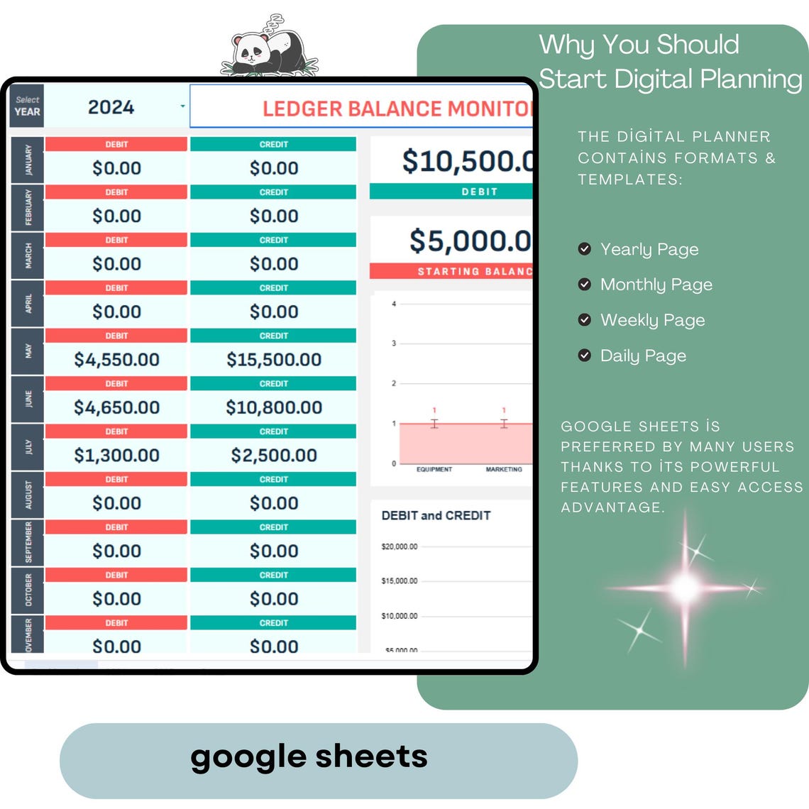 Ledger Balance Monitoring Dashboard Template, Google Sheets Format ...