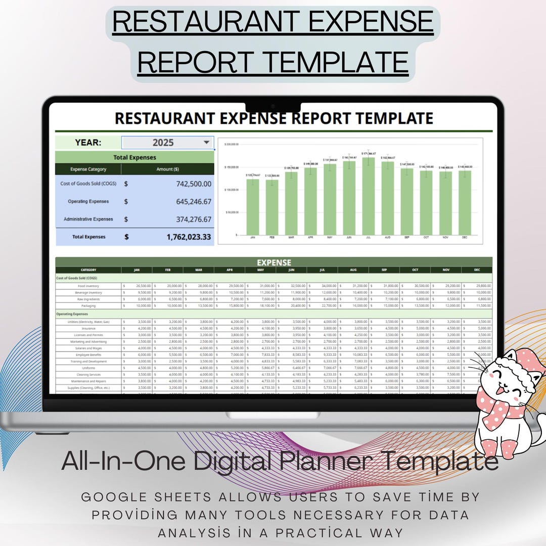 Restaurant Expense Report Template, Editable Digital Download, Google ...