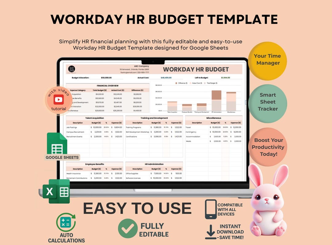 Workday HR Budget Template: Editable Google Sheets (digital Download ...