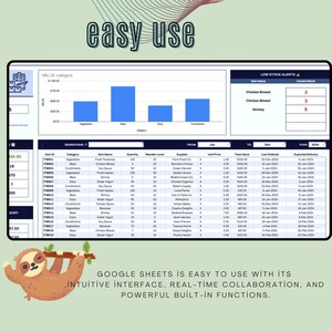 Restaurant Kitchen Inventory Template, Google Sheets Editable, Digital ...