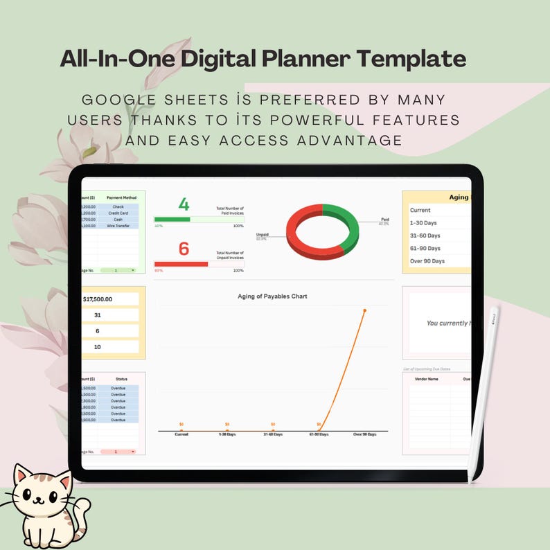 Accounts Payable Management Dashboard Template, Editable Google Sheets ...