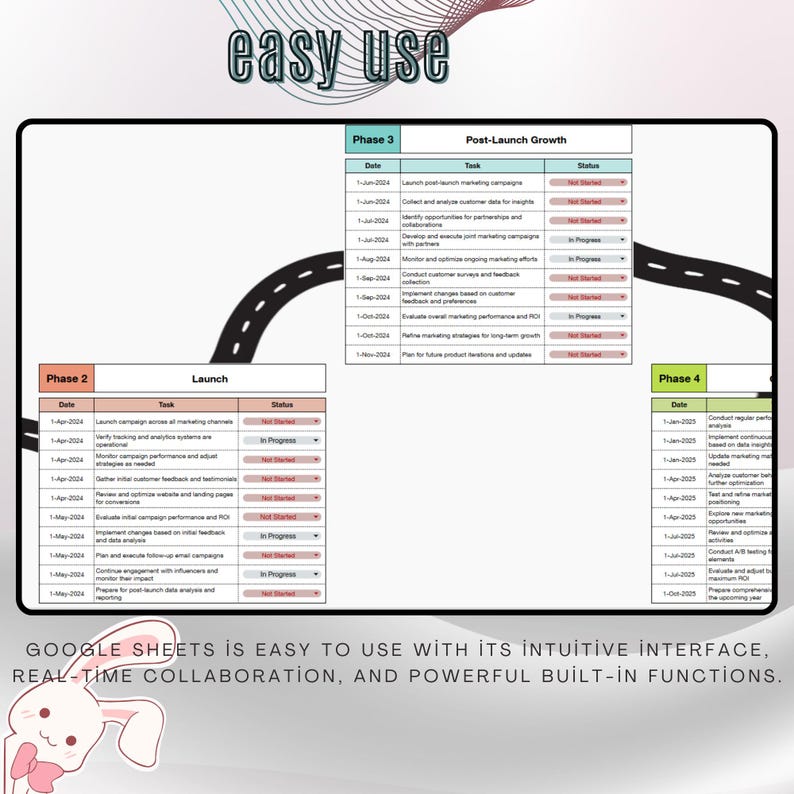 Construction Project Roadmap Template, Google Sheets Planner, Project ...