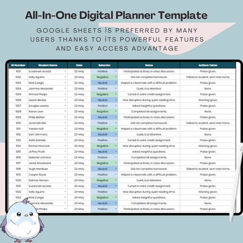Classroom Behavior Tracker Template for Teachers | Editable Google ...