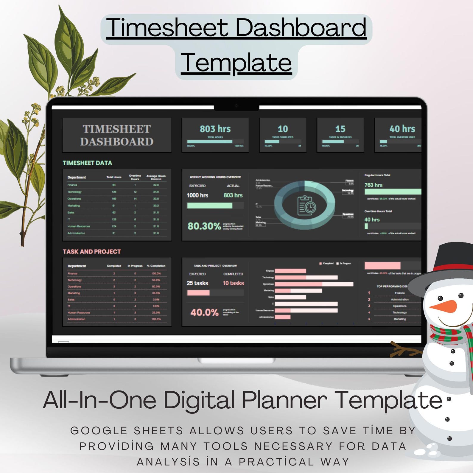 Timesheet Dashboard Template, Editable Google Sheets for Work Hours ...