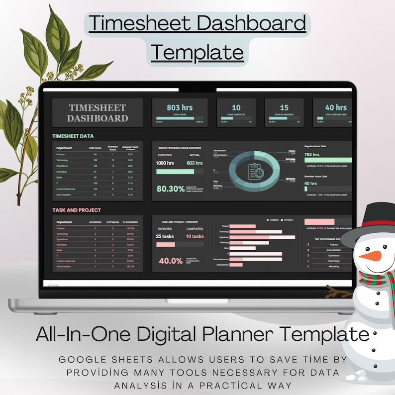 Timesheet Dashboard Template, Editable Google Sheets for Work Hours ...