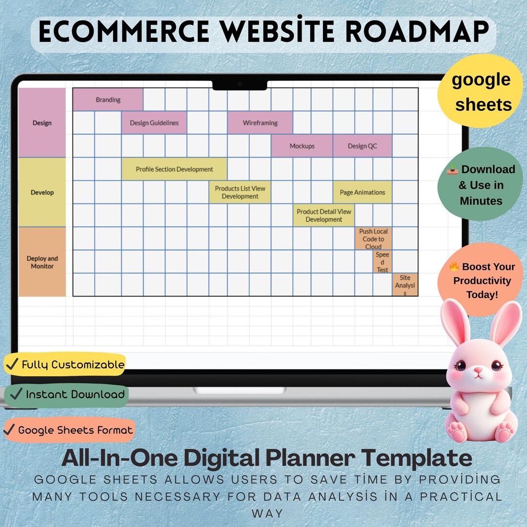 Ecommerce Website Roadmap Template, Digital Download, Editable Google ...