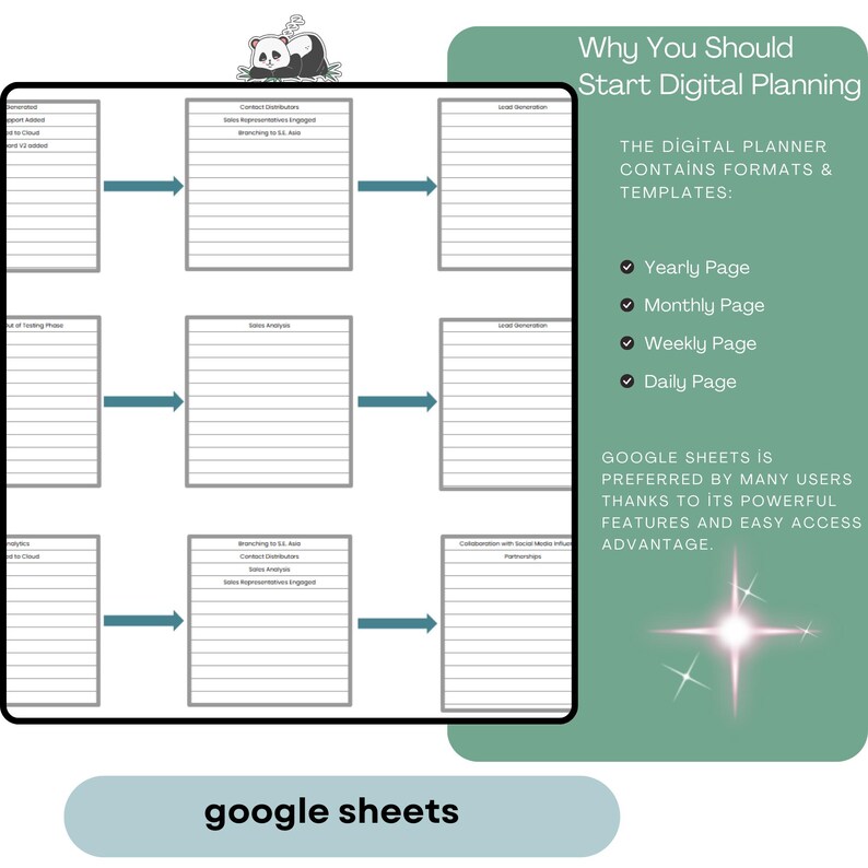 Manufacturing Company Roadmap Template for Operations and Strategy ...
