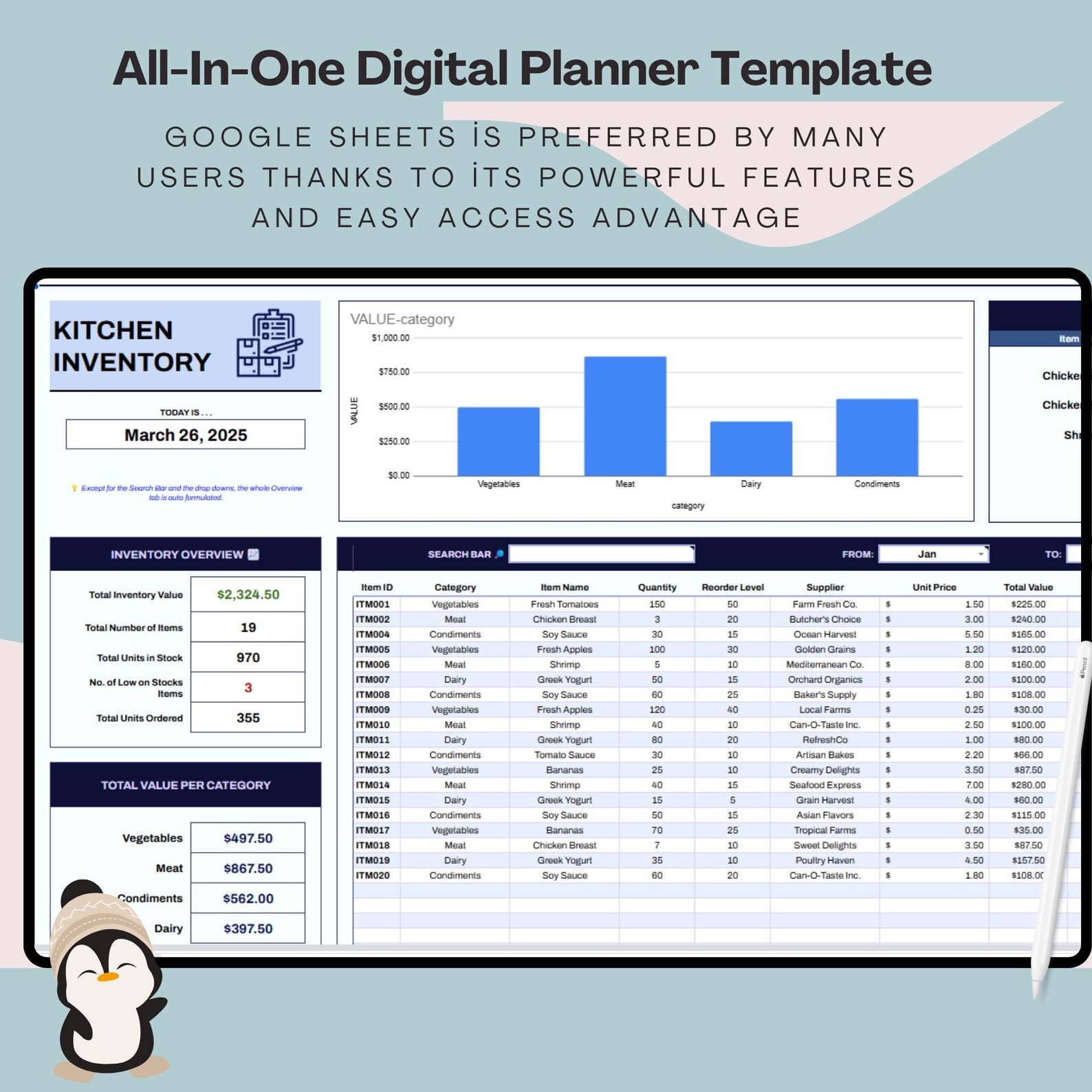 Restaurant Kitchen Inventory Template, Google Sheets Editable, Digital ...