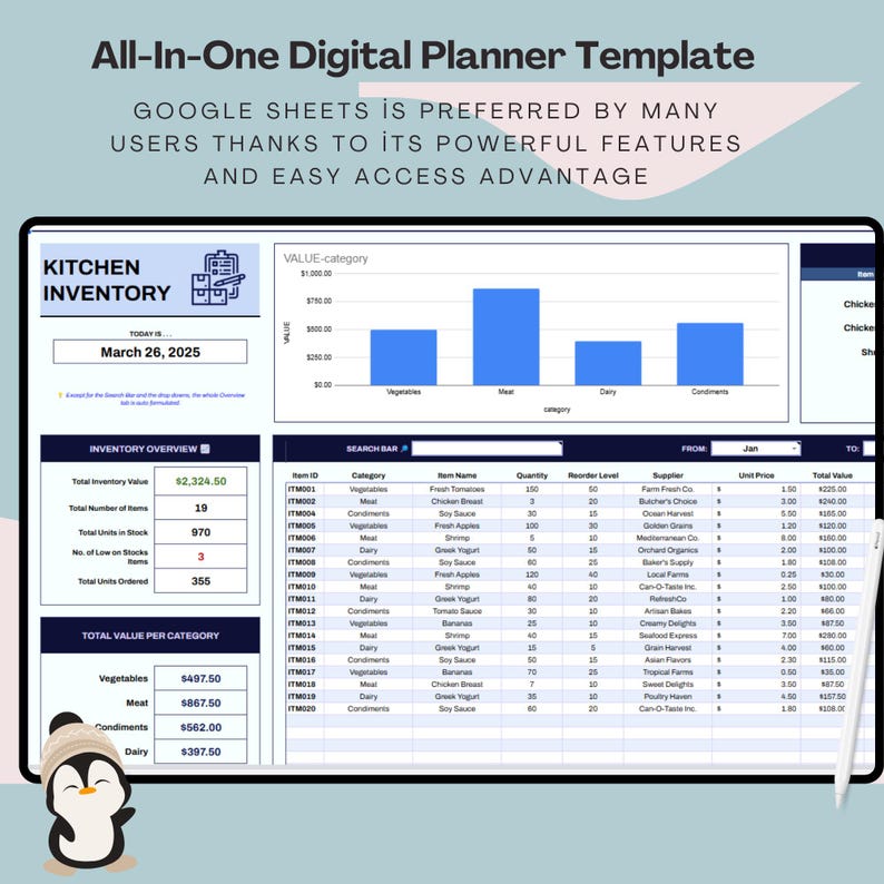 Restaurant Kitchen Inventory Template, Google Sheets Editable, Digital ...