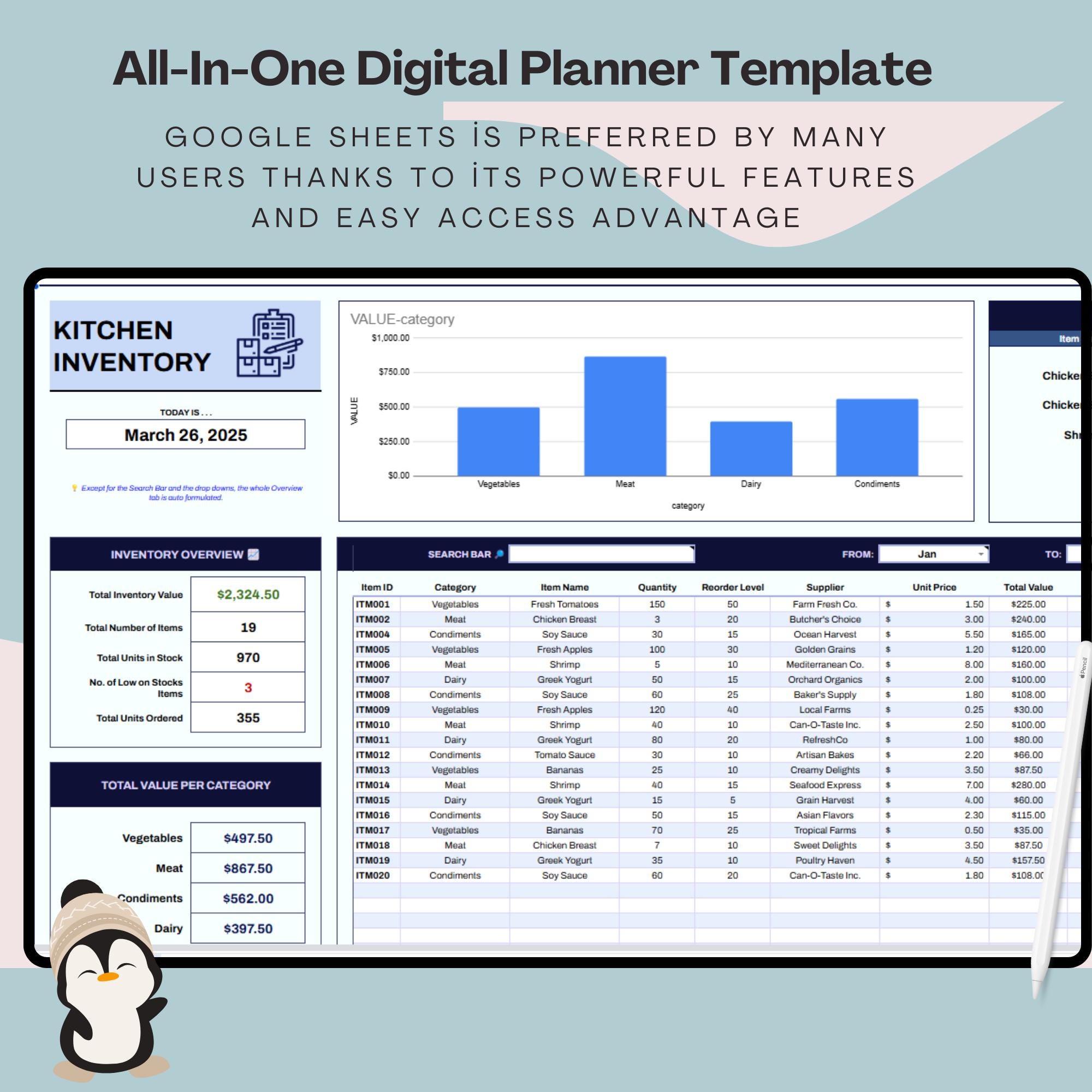 Restaurant Kitchen Inventory Template, Google Sheets Editable, Digital ...
