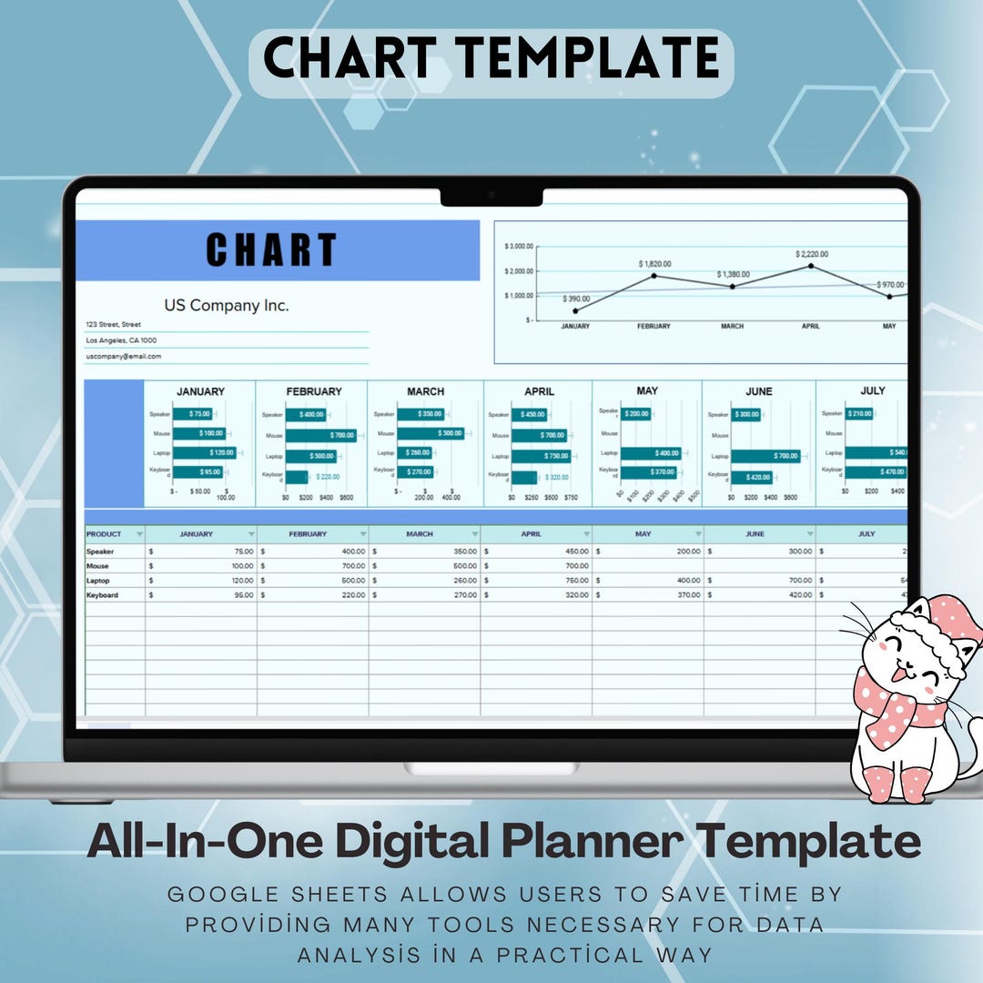 Chart Template, Google Sheets Graph, Data Visualization, Editable ...