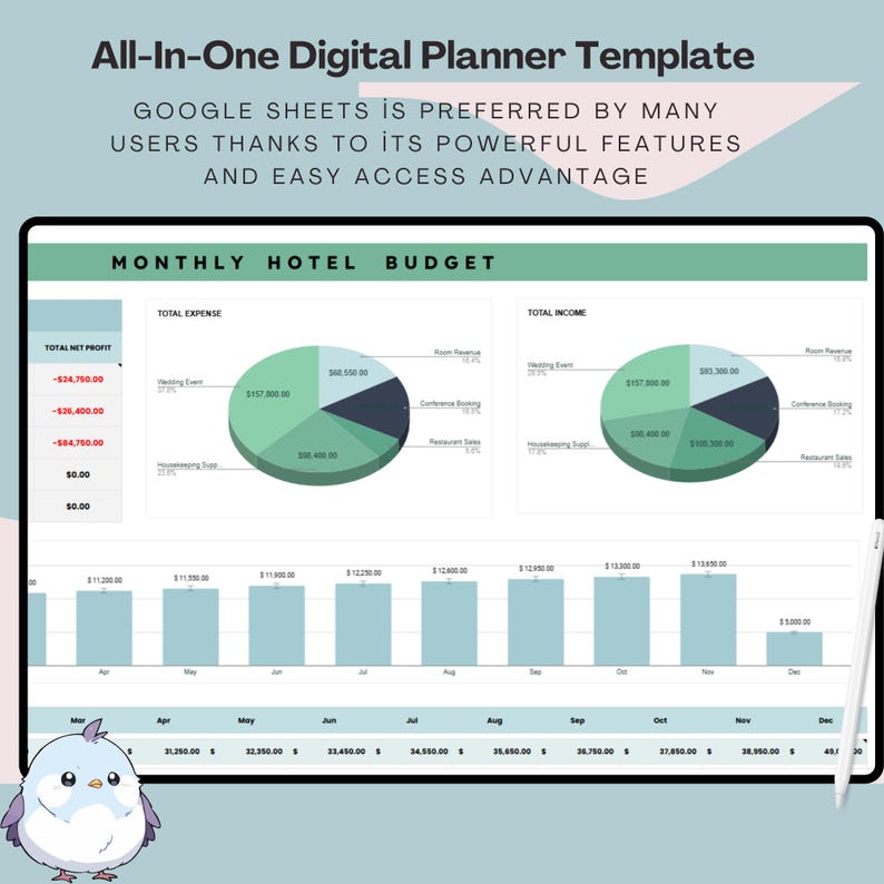 Monthly Hotel Budget Template, Google Sheets, Hospitality Finance ...