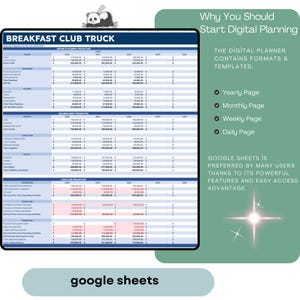Mobile Food Truck Financial Projections Template, Editable Google ...
