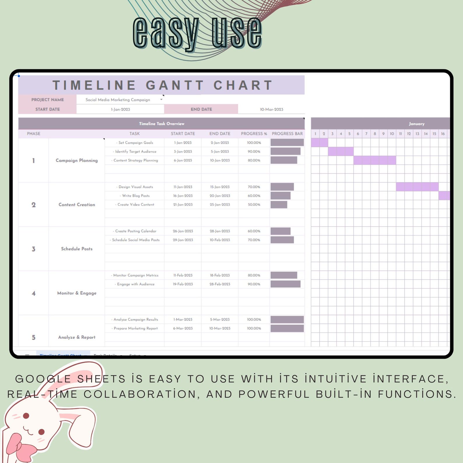Timeline Gantt Chart Template, Google Sheets Project Planner, Task ...