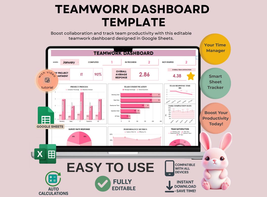 Teamwork Dashboard Template for Team Performance, Editable Google ...