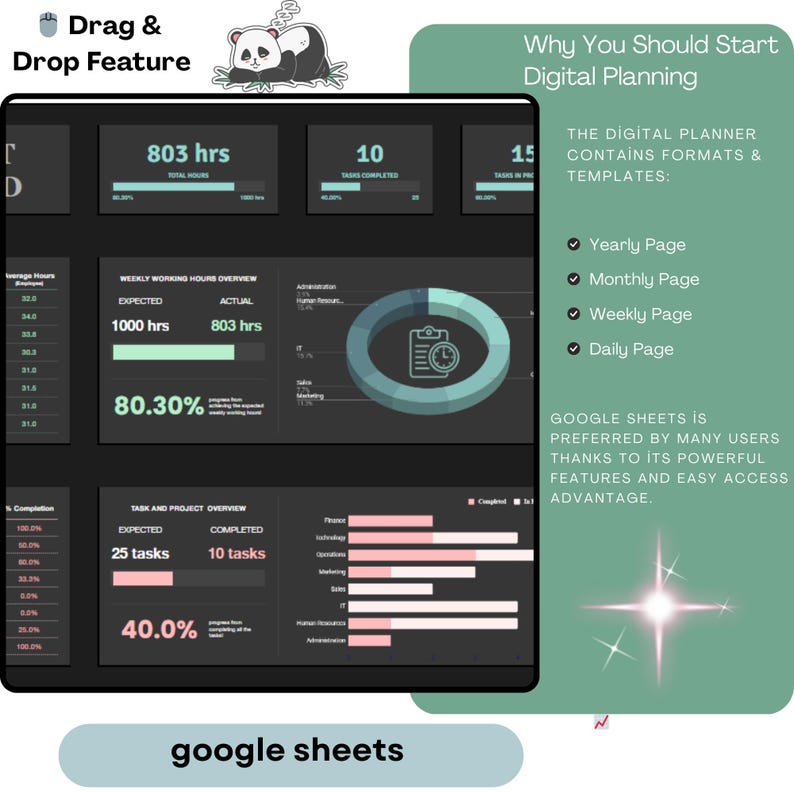 Timesheet Dashboard Template Google Sheets, Editable Work Hours Tracker ...
