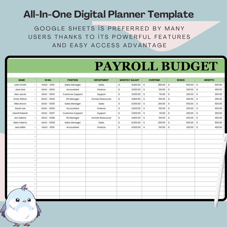 Payroll Budget Template, Google Sheets Salary Planner, Employee Wage ...