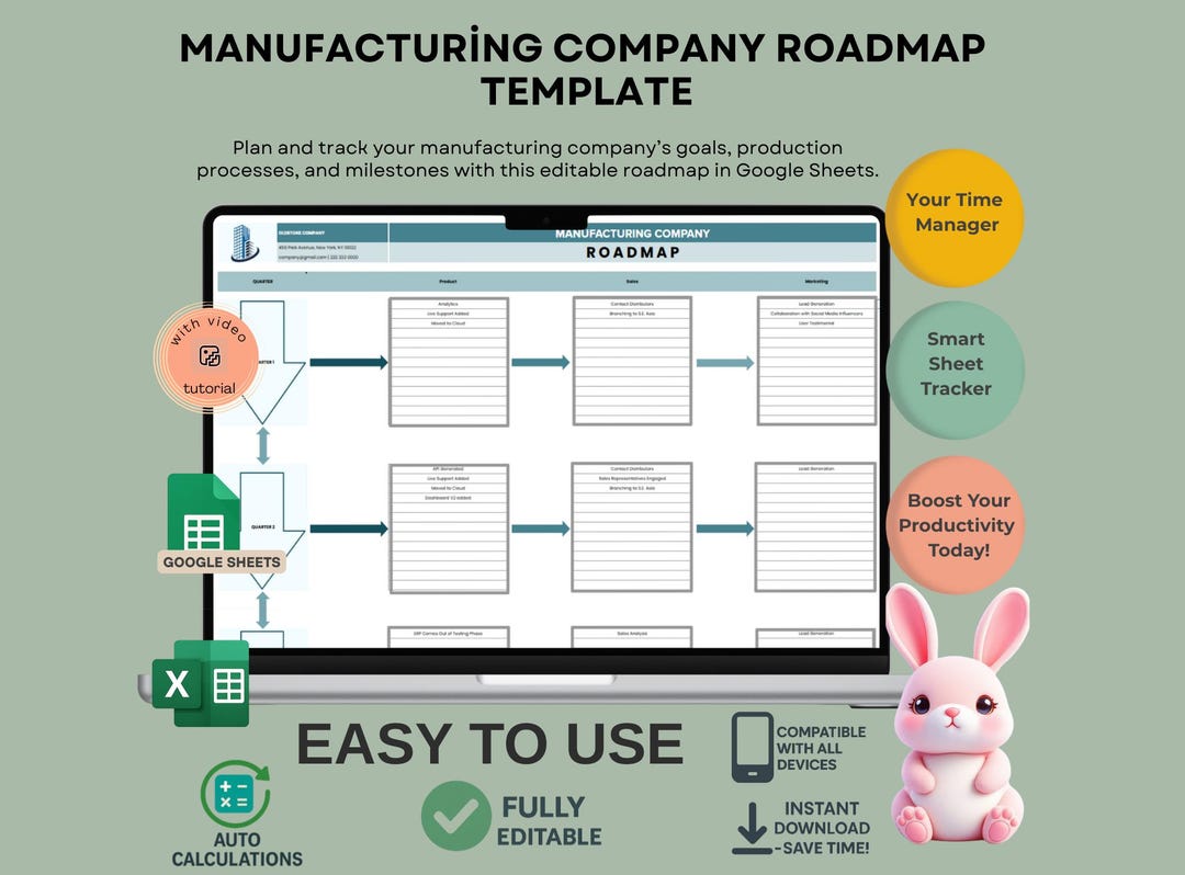 Manufacturing Roadmap Template: Editable Google Sheets Planner (digital ...