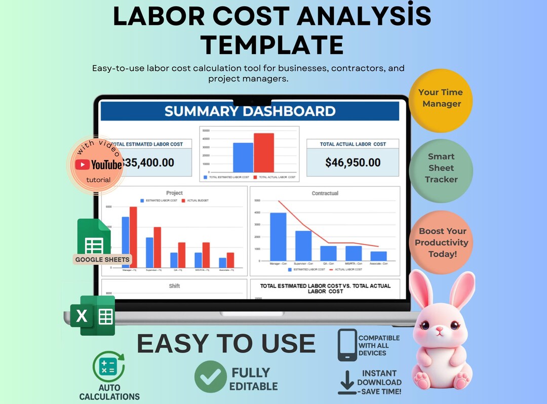 Labor Cost Analysis Template | Editable Workforce Budget | Google ...