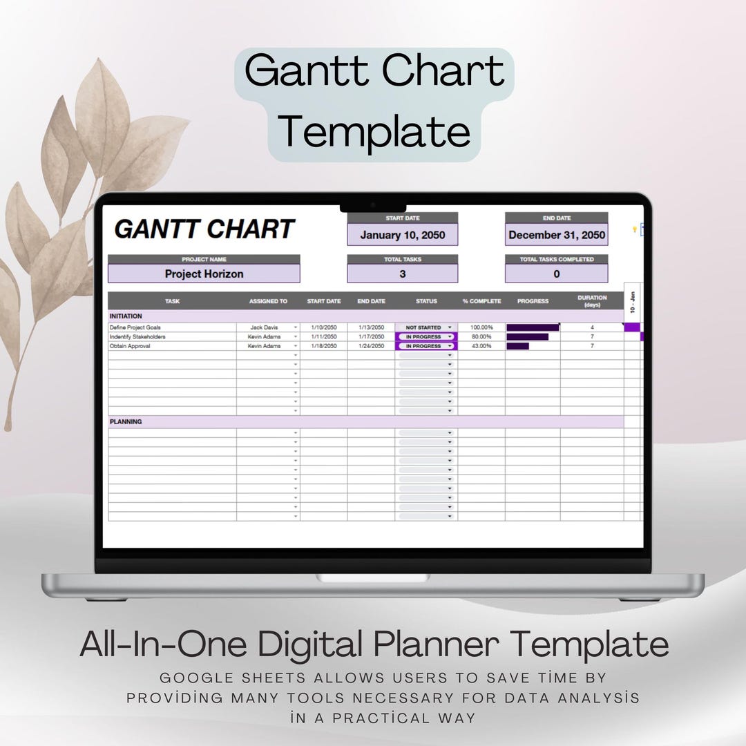 Editable Gantt Chart Template, Digital Download for Google Sheets, Easy ...