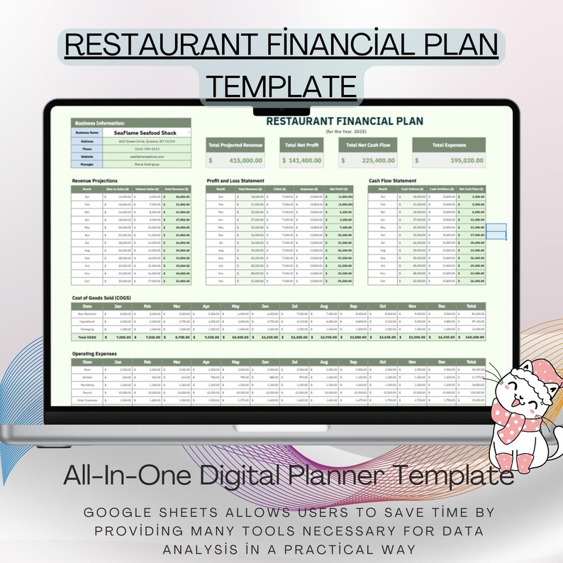 Restaurant Financial Plan Template, Editable Digital Download, Google ...