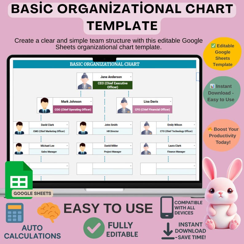 Basic Organizational Chart Template Google Sheets, Editable Team ...