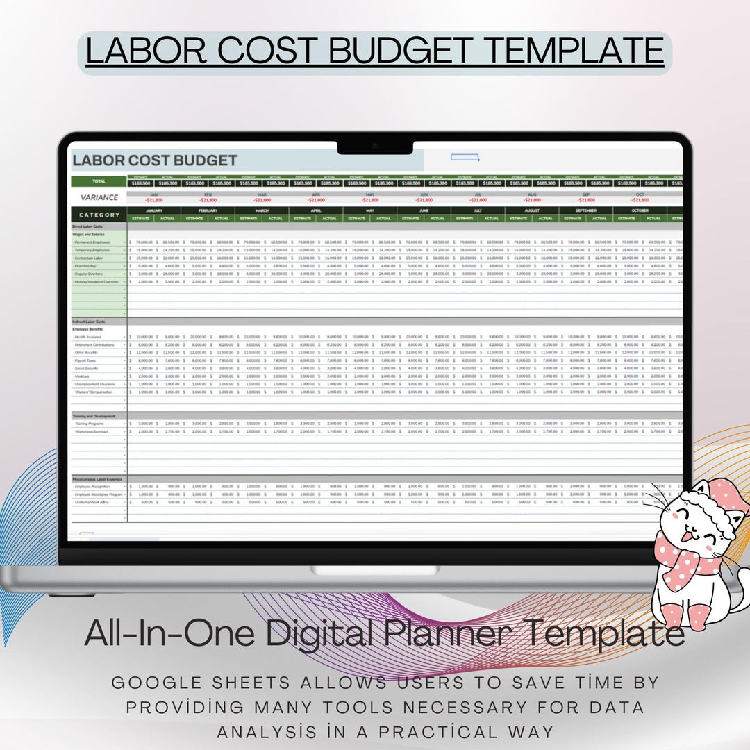 Labor Cost Budget Template – Google Sheets, Editable Digital Download ...