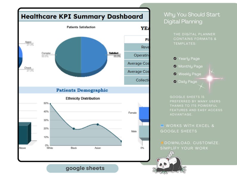 Healthcare KPI Dashboard Template in Google Sheets for Medical Data ...