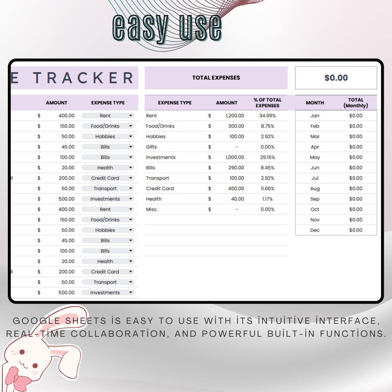 Expense Tracker Template, Google Sheets Excel, Editable Budget Planner ...