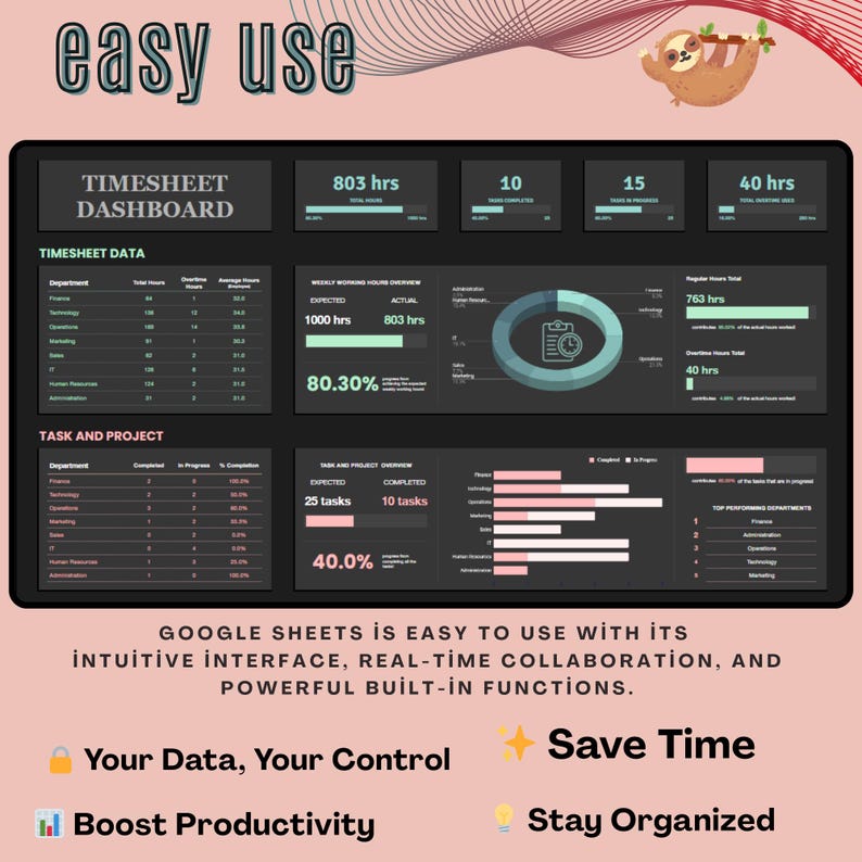 Timesheet Dashboard Template Google Sheets, Editable Work Hours Tracker ...