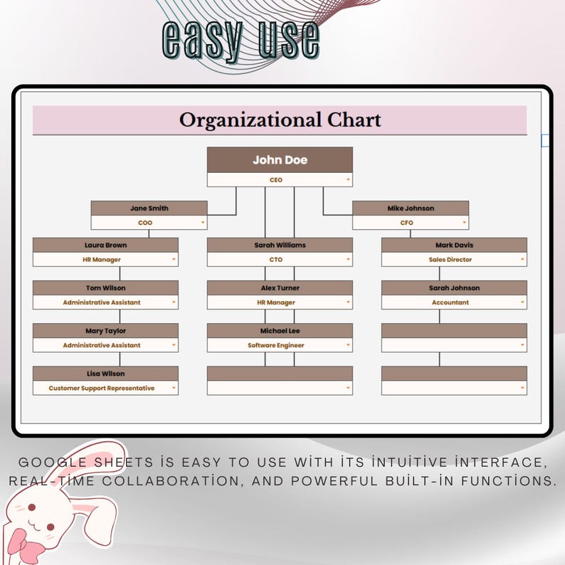 Organizational Chart Template, Editable Digital Download, Google Sheets ...