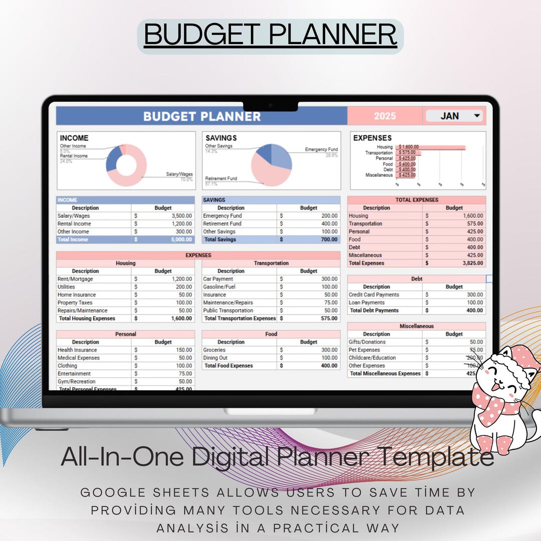 Budgetplaner Vorlage, Google Sheets & Excel, bearbeitbarer monatlicher ...