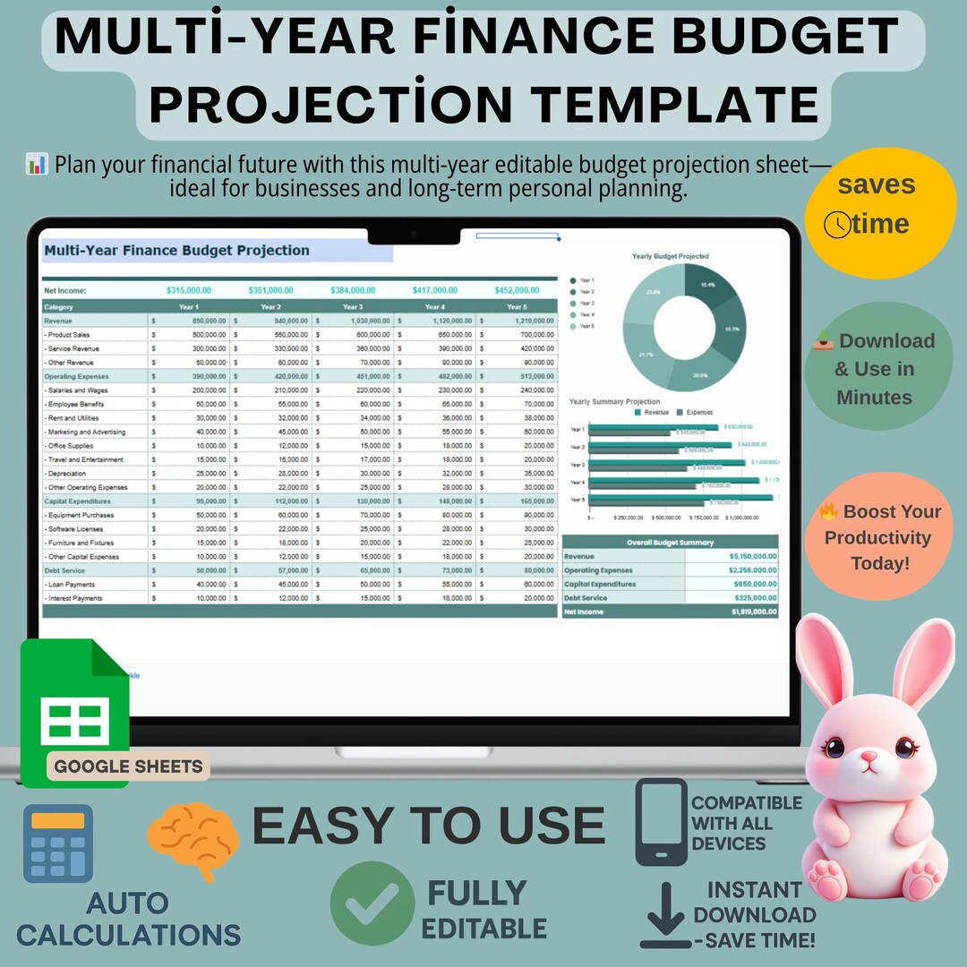 Multi-year Finance Budget Projection Template for Google Sheets ...