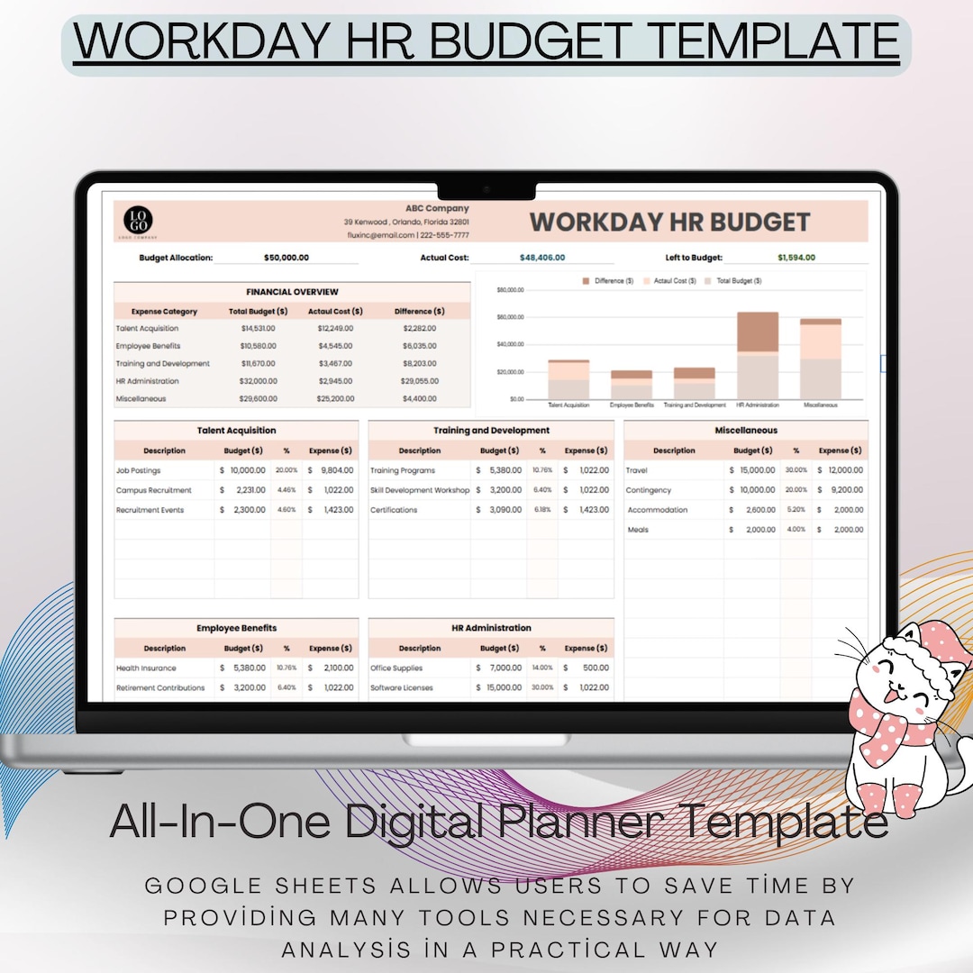 Workday HR Budget Template – Google Sheets, Editable Digital Download ...