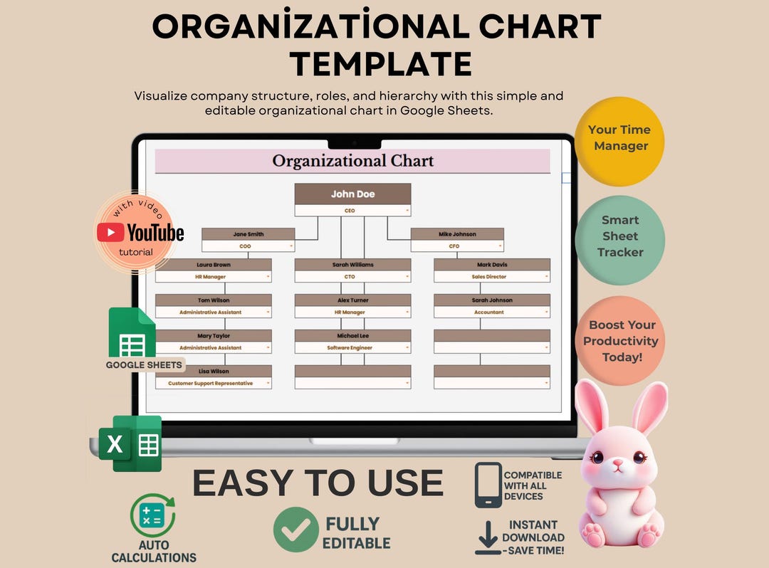Organizational Chart Template for Business Teams, Editable Google ...