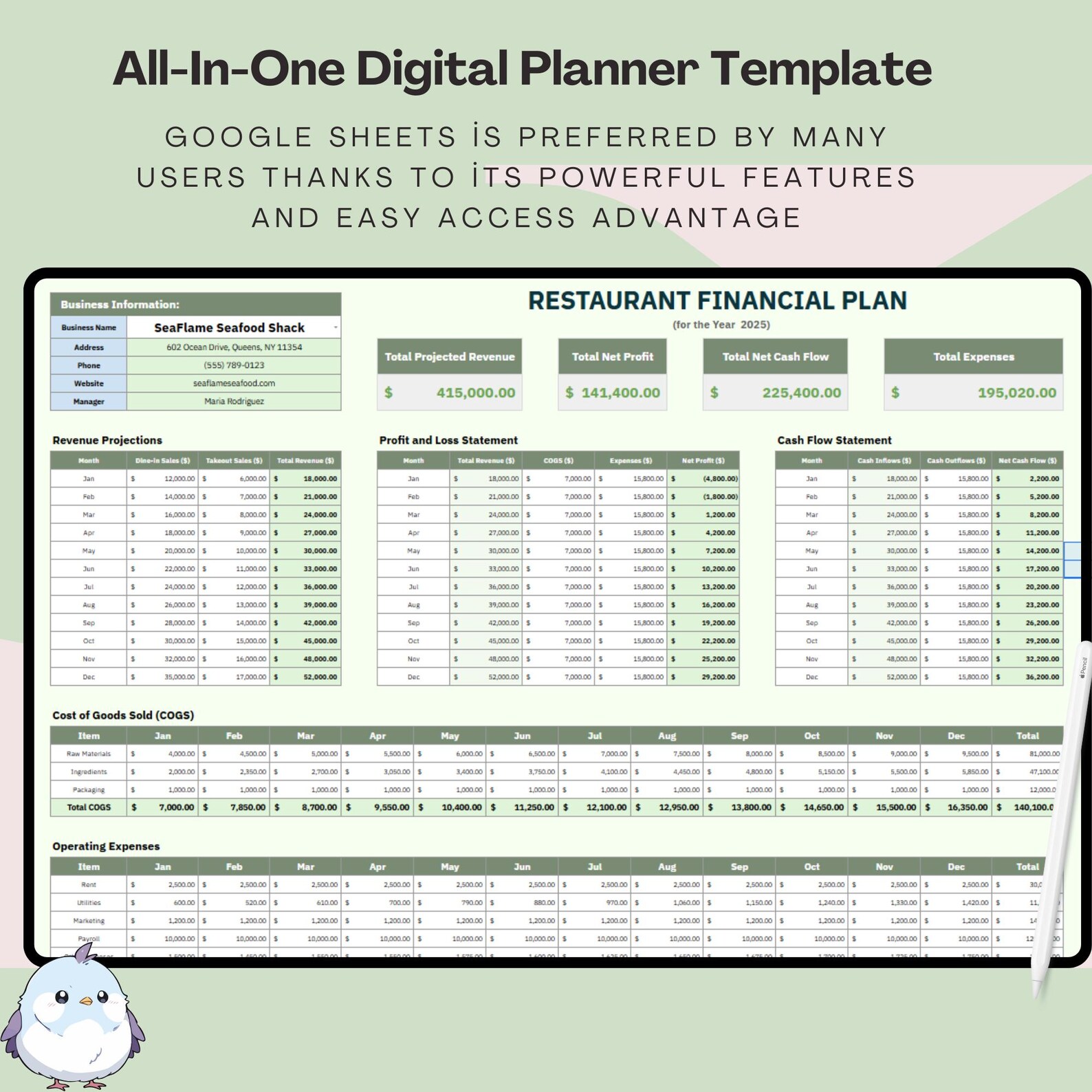 Restaurant Financial Plan Template, Editable Digital Download, Google ...