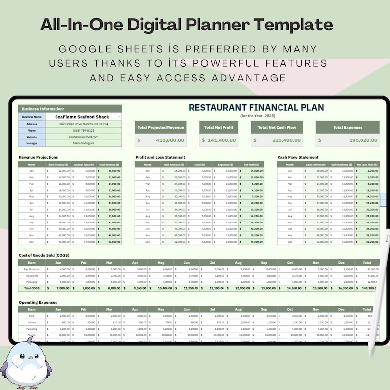 Restaurant Financial Plan Template, Editable Digital Download, Google ...