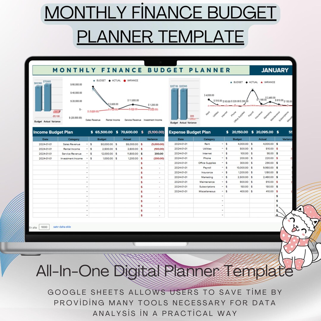 Monthly Finance Budget Planner Template, Google Sheets & Excel ...