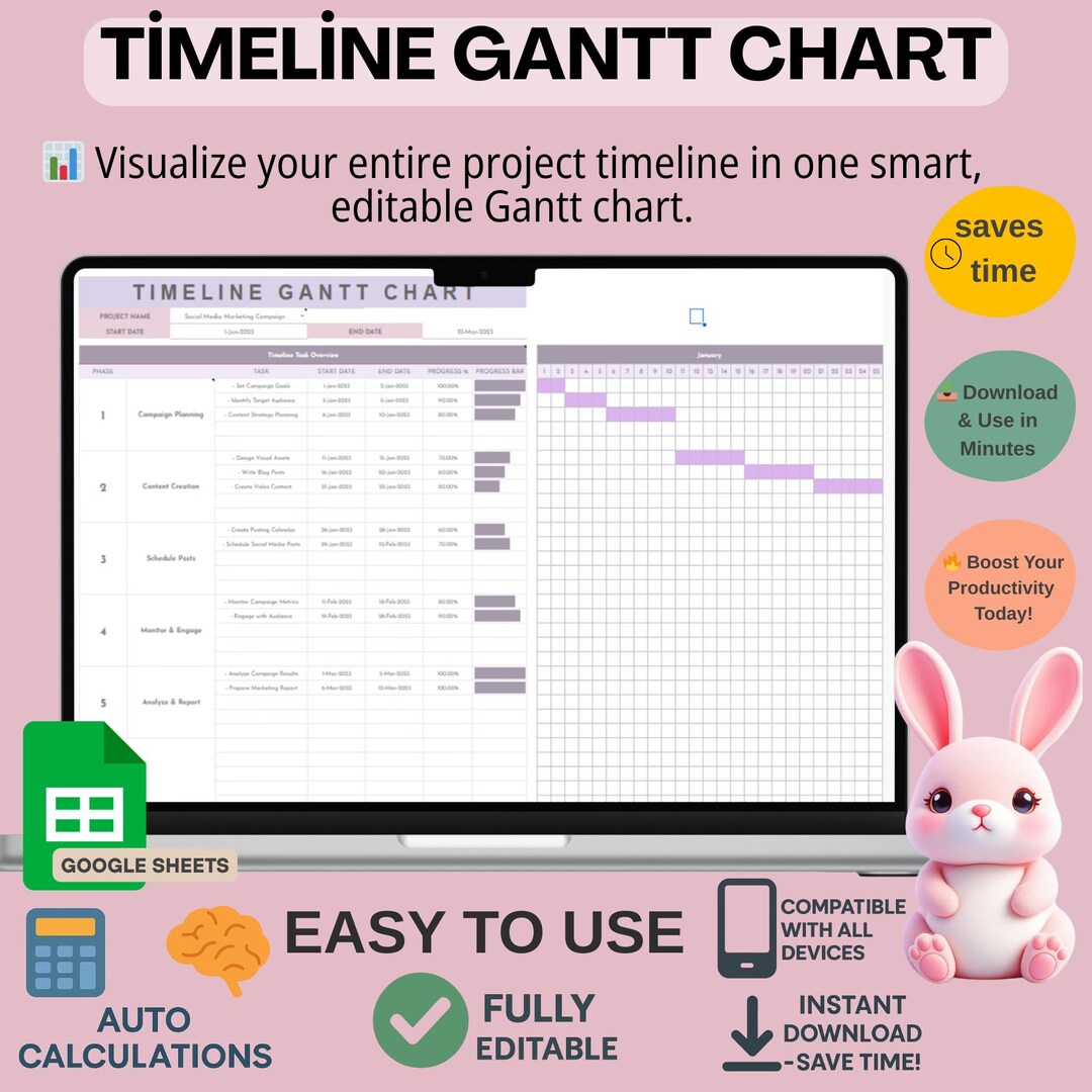 Timeline Gantt Chart Template for Project Planning, Editable Google ...