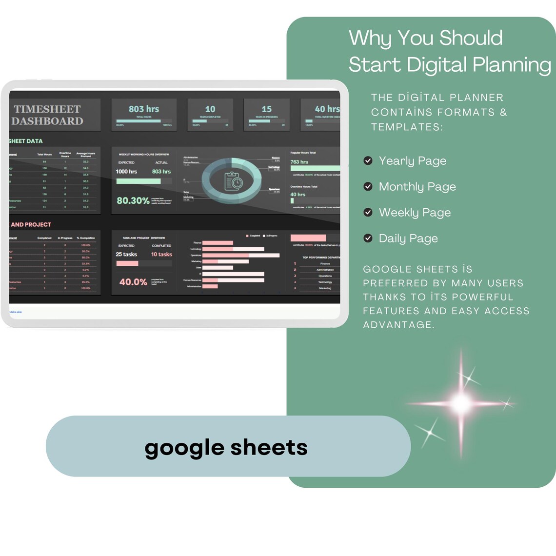 Timesheet Dashboard Template, Editable Google Sheets for Work Hours ...