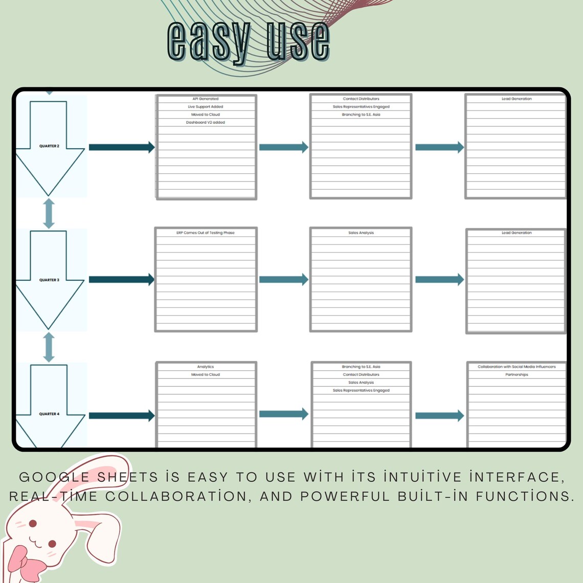 Manufacturing Company Roadmap Template for Operations and Strategy ...