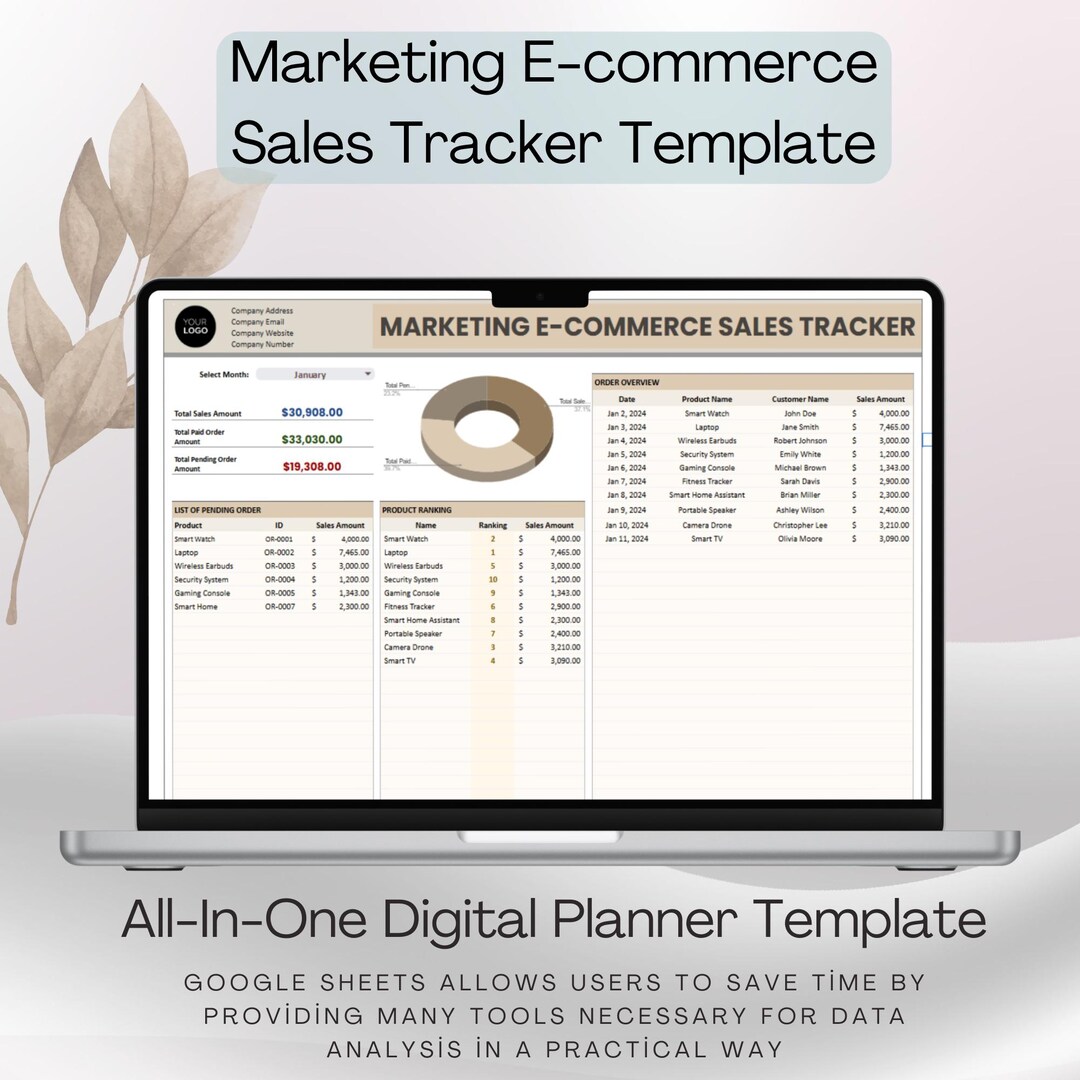 Marketing Influencer Collaboration ROI Tracker Template, Editable ...