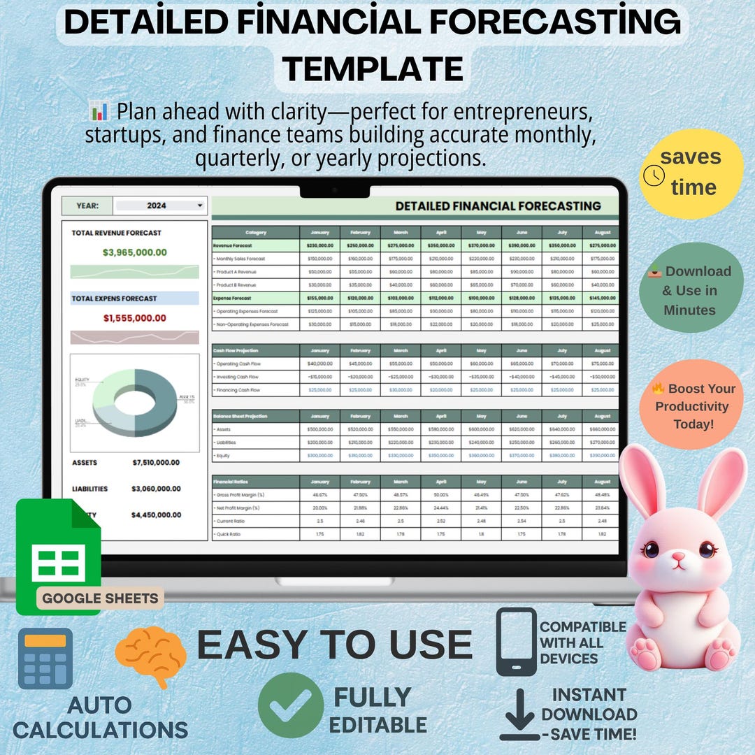 Detailed Financial Forecasting Template Google Sheets, Editable Budget ...