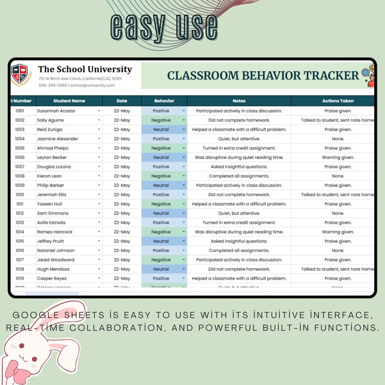 Classroom Behavior Tracker Template for Teachers | Editable Google ...