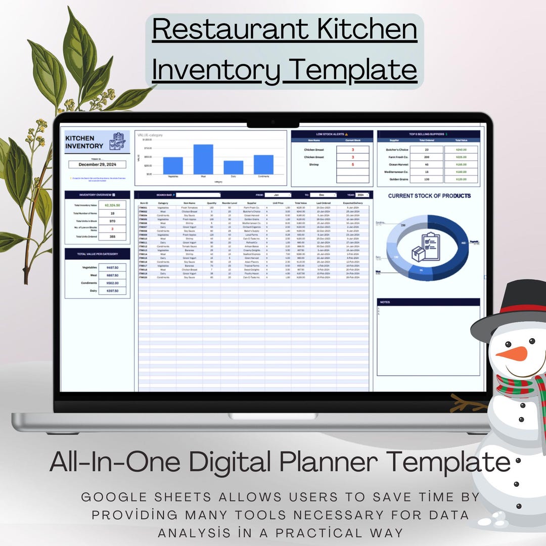 Restaurant Kitchen Inventory Template, Editable Google Sheets Digital ...