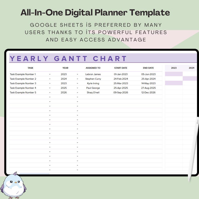 Yearly Gantt Chart Template, Google Sheets Project Planner, Editable ...
