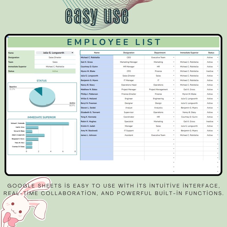 Employee List Template, Google Sheets Staff Directory, HR Management ...